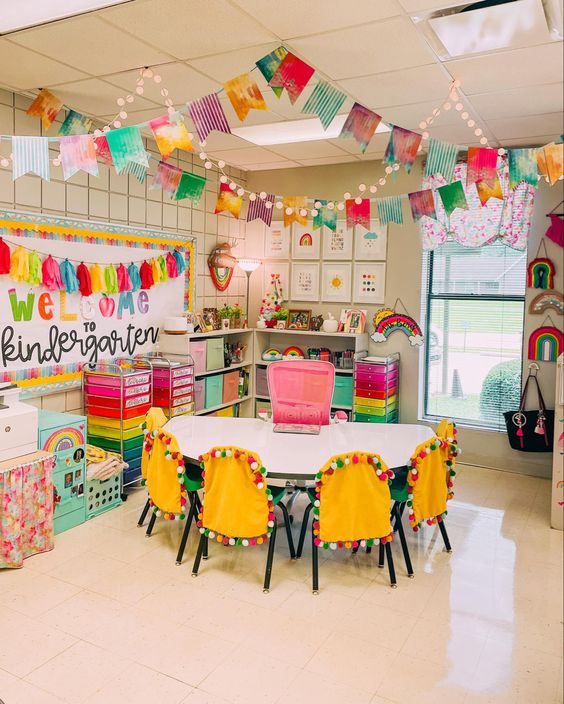 What To Have In A Kindergarten Classroom At Warren Short Blog What To Have In A Kindergarten Classroom At Warren Short Blog