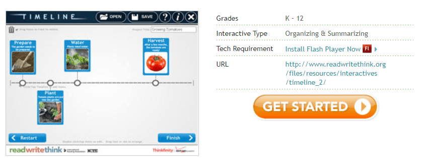 Activities & Websites to Teach Historical Timelines to Students
