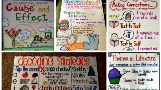 Teaching Theme - 14 Ideas To Try in English Language Arts