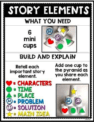 26 Fun Second Grade Reading Comprehension Activities