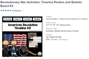 15 Websites and Activities to Teach Kids About The Revolutionary War ...