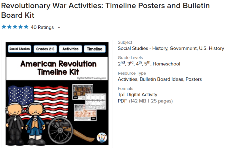 15 Websites and Activities to Teach Kids About The Revolutionary War ...