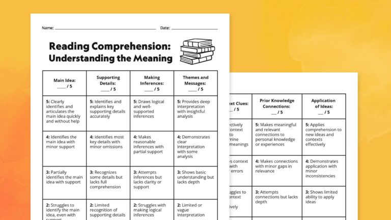 Scoring Rubric Examples for All Subjects (Free Printables!) - Jelettay.com