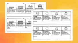 Scoring Rubric Examples for All Subjects (Free Printables!) - Jelettay.com