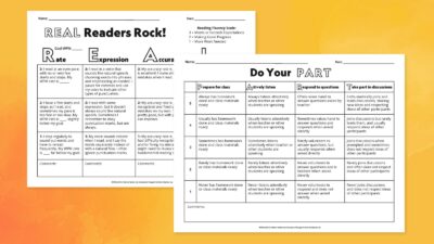 Scoring Rubric Examples for All Subjects (Free Printables!) - October 2025