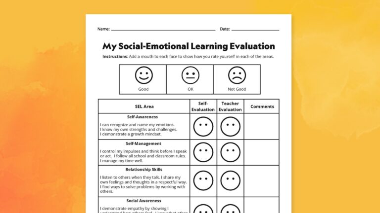 Scoring Rubric Examples for All Subjects (Free Printables!)