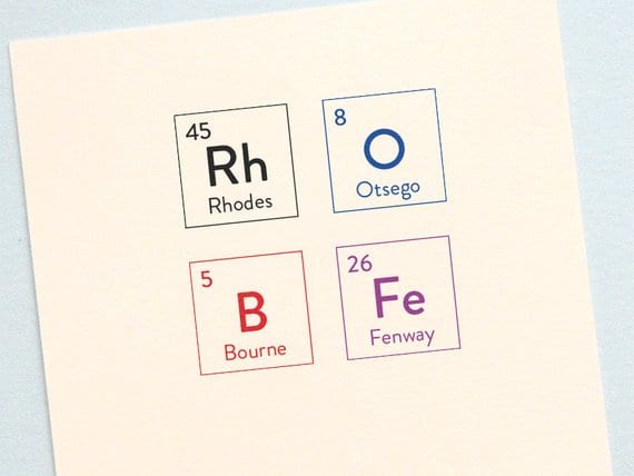 The Best Teacher Stamps to Make Grading and Classroom Life Easier