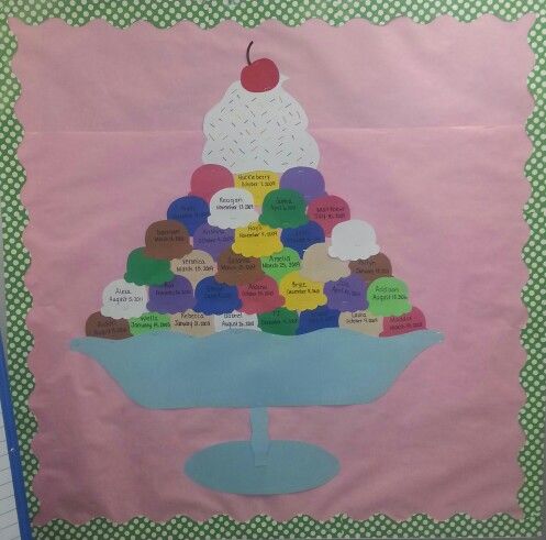 33 Beautiful Birthday Bulletin Board Ideas - Universal Mentors Association