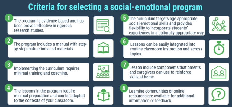 How To Choose the Best SEL Curriculum for Your School