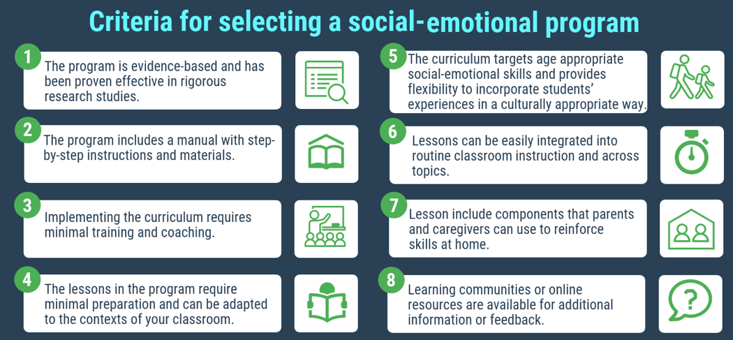 How To Choose the Best SEL Curriculum for Your School