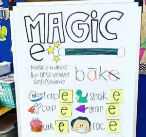 Silent E Words (Free Printables) Plus Ways To Teach Silent E