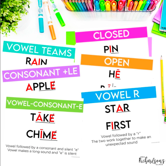 6 Syllable Types (Plus Tips for Teaching Them)