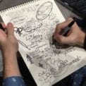 Sketchnotes in the Classroom: 8 Ideas to Get Started