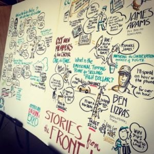 Sketchnotes in the Classroom: 8 Ideas to Get Started