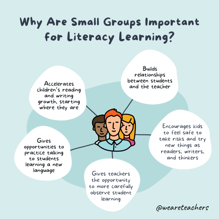 Small Group Instruction Strategies and Tips for Success