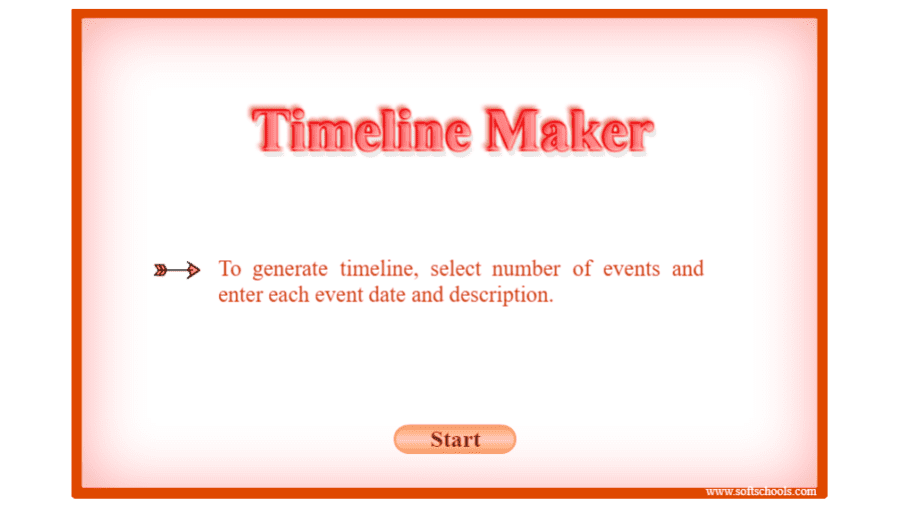 Activities & Websites to Teach Historical Timelines to Students