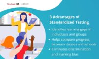 What Is Standardized Testing? Definitions, Pros and Cons & More