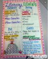 15 Clever Anchor Charts for Teaching Story Elements - We Are Teachers