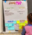 15 Clever Anchor Charts for Teaching Story Elements - We Are Teachers