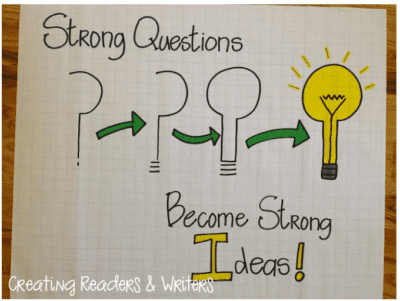 Teaching Theme - 14 Ideas To Try in English Language Arts