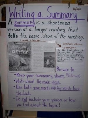23 Close Reading Anchor Charts That Will Help Your Students Dig Deep