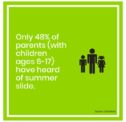 Is Summer Slide Real? Free Toolkit To Stop Summer Learning Loss