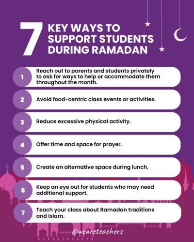 How To Support Students During Ramadan 2025
