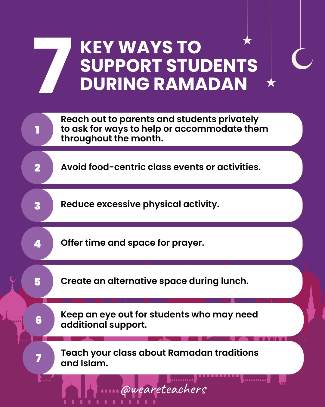 How To Support Students During Ramadan 2025