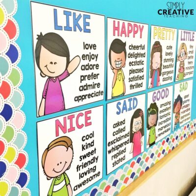 30 Unique Activities on Synonyms To Try in the Classroom
