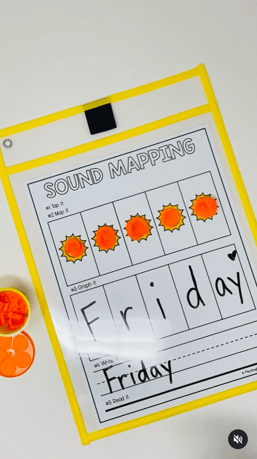 Fun Sight Word Activities That Work