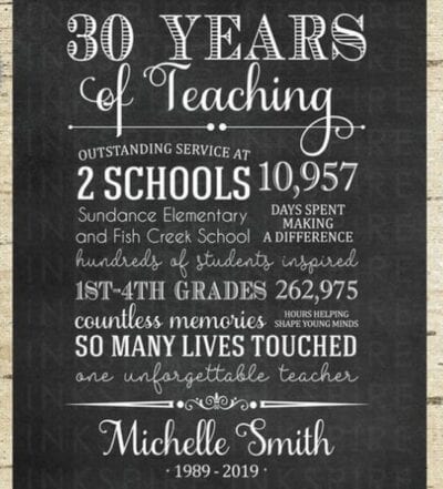 30 Best Teacher Retirement Gifts They'll Truly Cherish