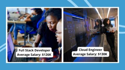 How To Become a CPA (Free Student Guide and Poster)