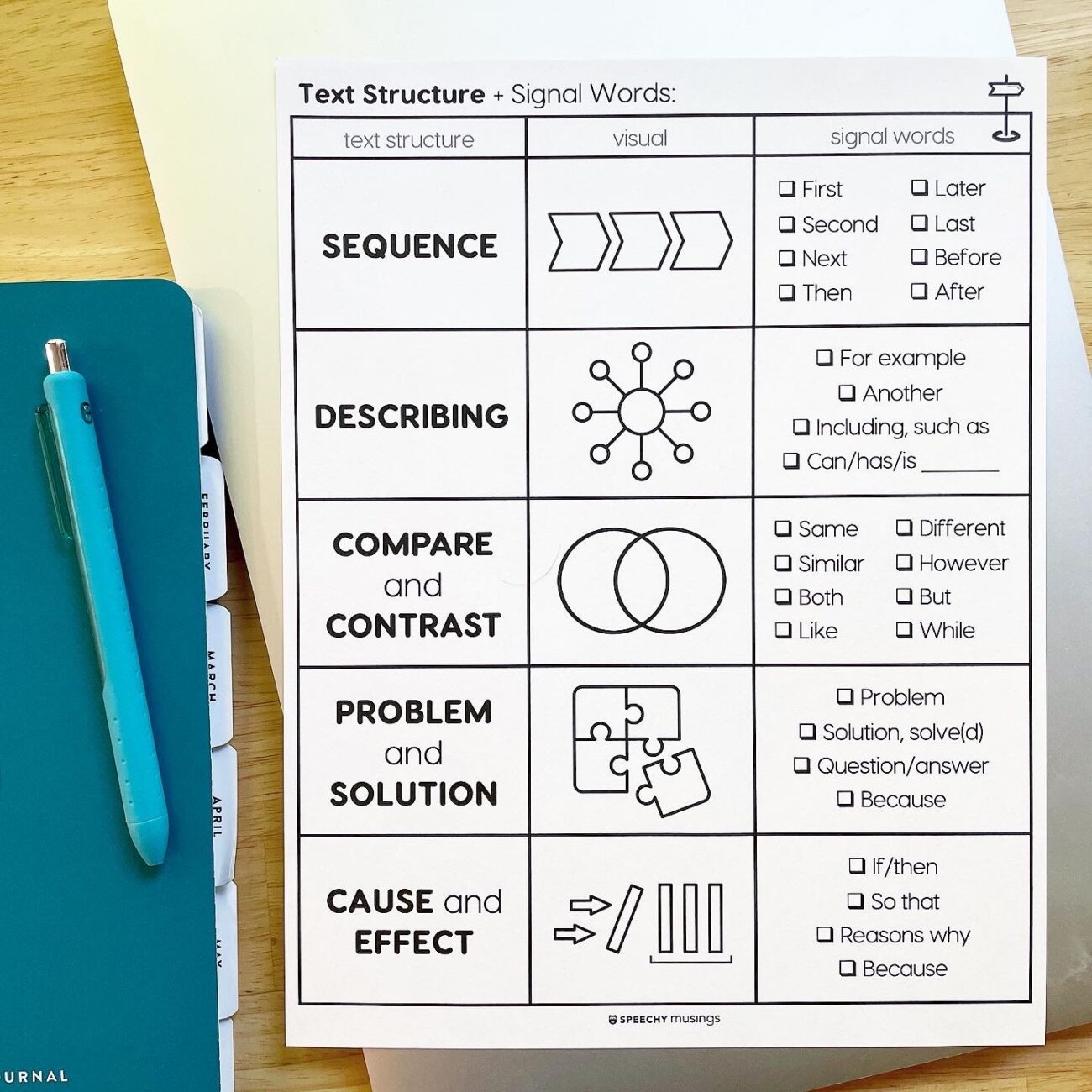 What Is Reading Intervention? A Guide for Educators and Families