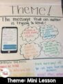 15 Anchor Charts for Teaching Theme - We Are Teachers