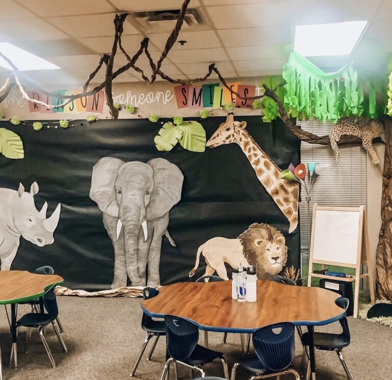 130+ Best Classroom Themes for 2025-2026