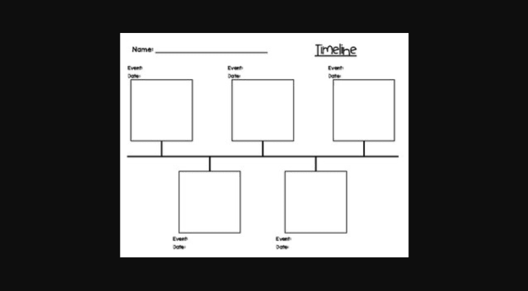 Activities & Websites to Teach Historical Timelines to Students