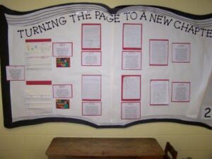 45 Delightful Summer and End-of-Year Bulletin Board Ideas