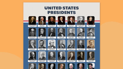 What Is Title IX? An Overview for Educators and Students