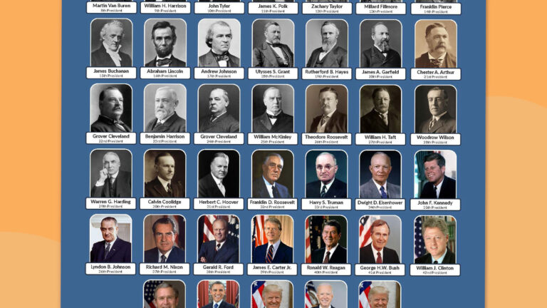 2025 U.S. Presidents Chart (Free Printable Poster and Handout)