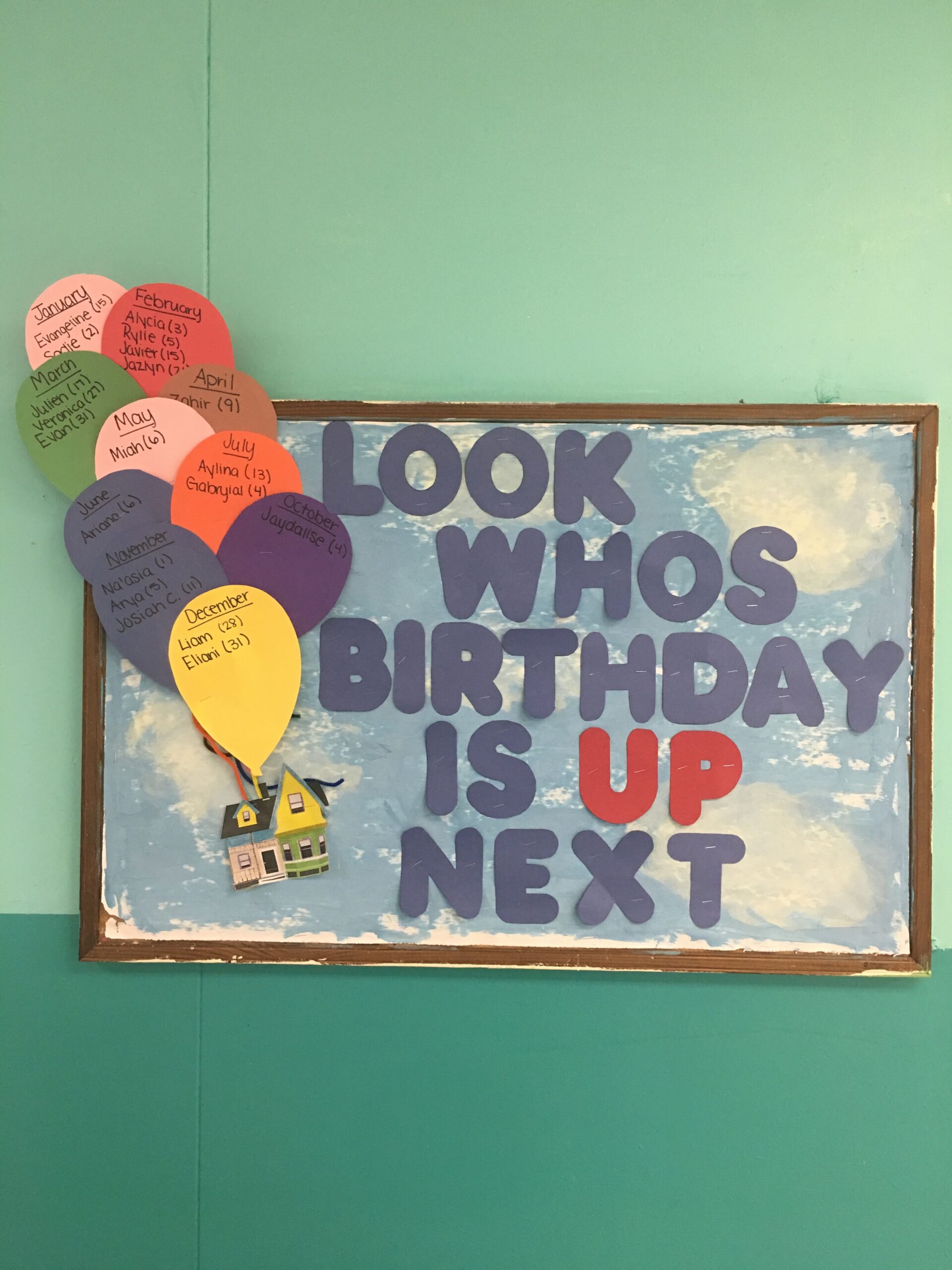 33 Beautiful Birthday Bulletin Board Ideas