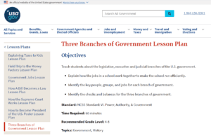 15 Activities & Websites to Teach Kids About the Branches of Government ...