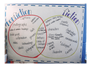 Ultimate Study Skills Guide: Tips, Tricks, and Strategies