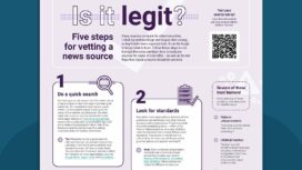 Free News Literacy Classroom Posters