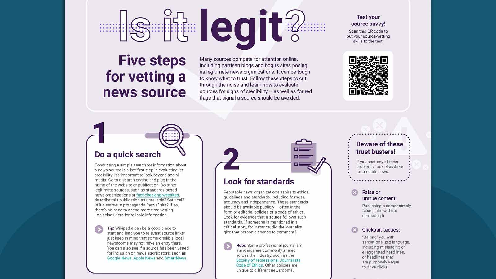 Get Our Free Bundle of News Literacy Infographics - April 2024