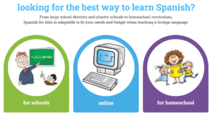 21 Best Websites for Teaching Spanish - We Are Teachers