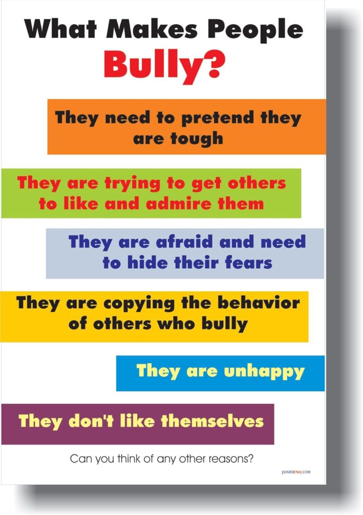 25 Best Anti-Bullying Posters and Incentives Available on Amazon