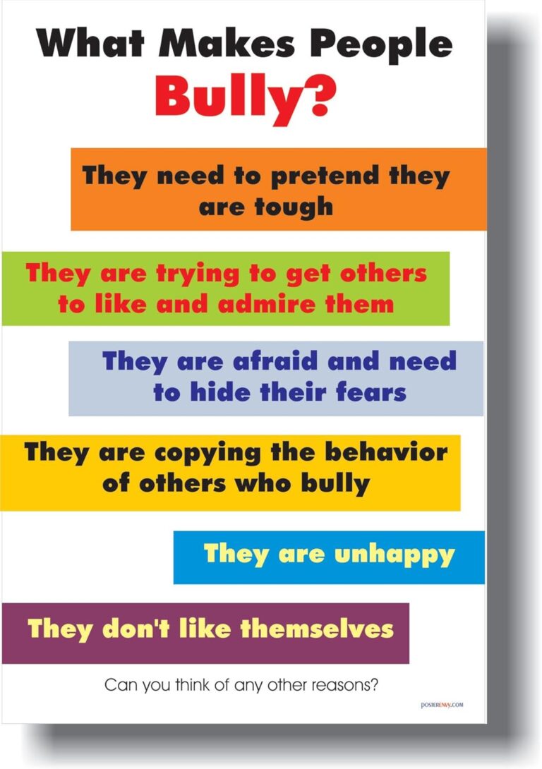 25 Best Anti-Bullying Posters and Incentives Available on Amazon