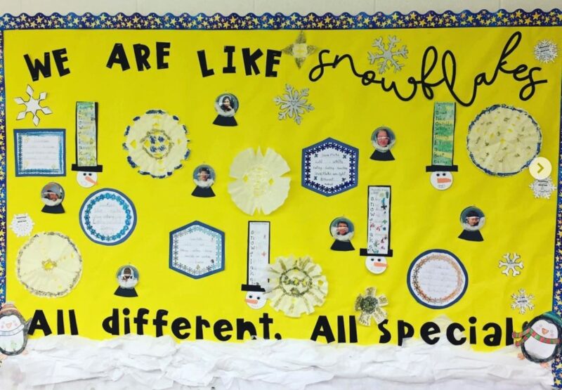 21 Winter Bulletin Boards To Celebrate the Season