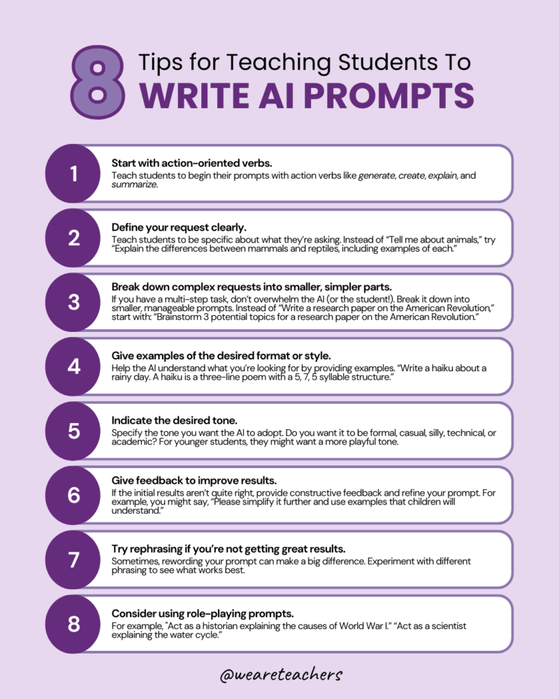 K-12 AI Literacy Guide: How To Teach It, Plus Helpful Resources