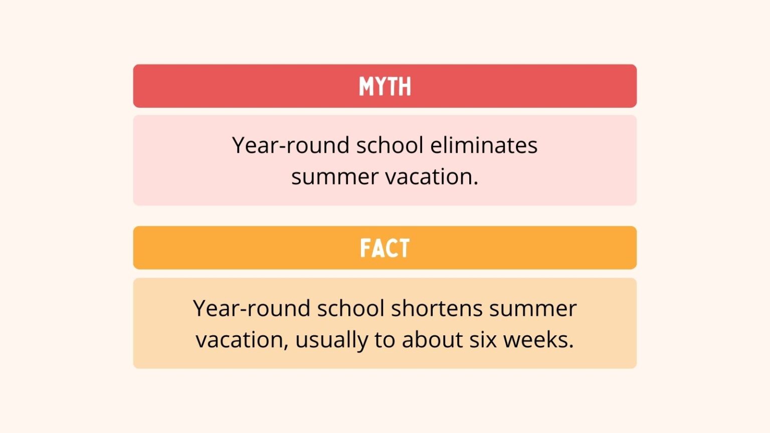 Is Year-Round School the Way To Prevent Learning Loss?